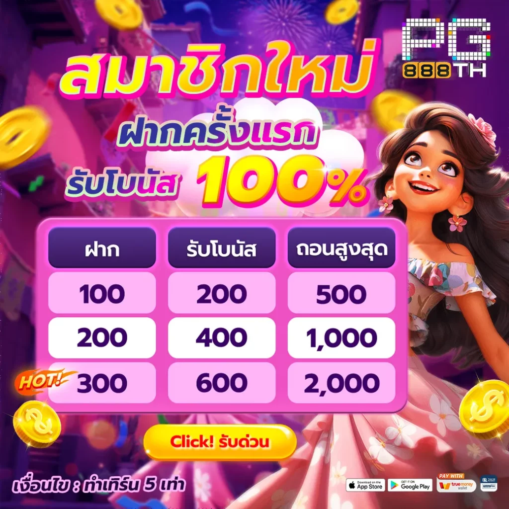 pg888th สล็อตเว็บตรง 2025 | สมัครรับโบนัสฟรี รองรับวอเลท ถอนไว 3 วิ